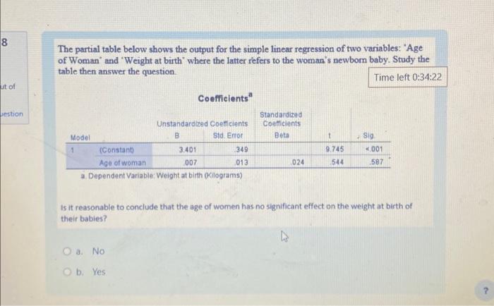 Solved The partial table below shows the output for the | Chegg.com