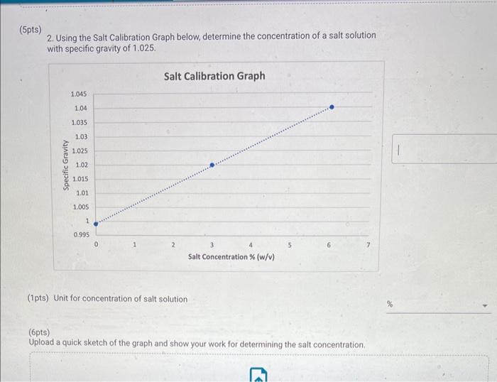 Solved (30pts) Report Preparation Questions Show all your | Chegg.com