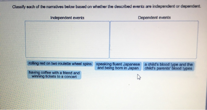 Solved Classily each of the narratives below based on | Chegg.com