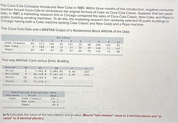 Solved The Coca-Cola Company introduced New Coke in 1985. | Chegg.com