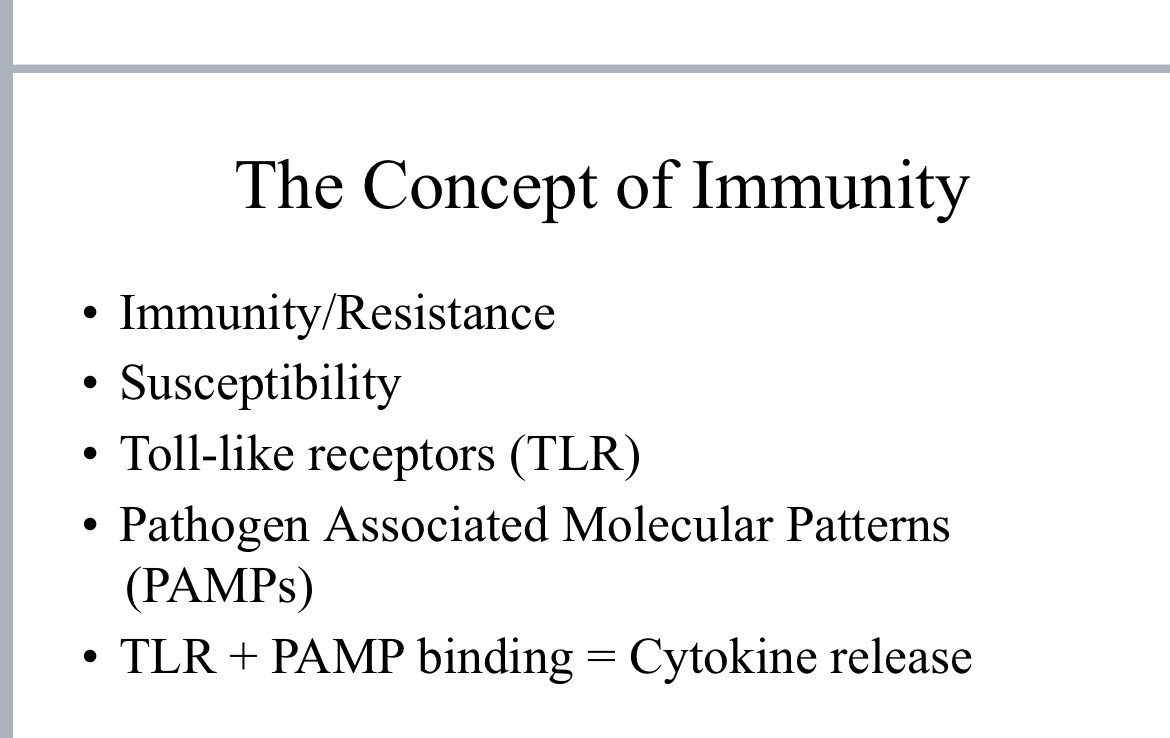 Solved The Concept of | Chegg.com