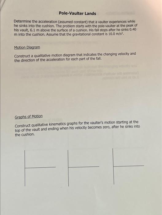 Solved Pole-Vaulter Lands Determine the acceleration | Chegg.com