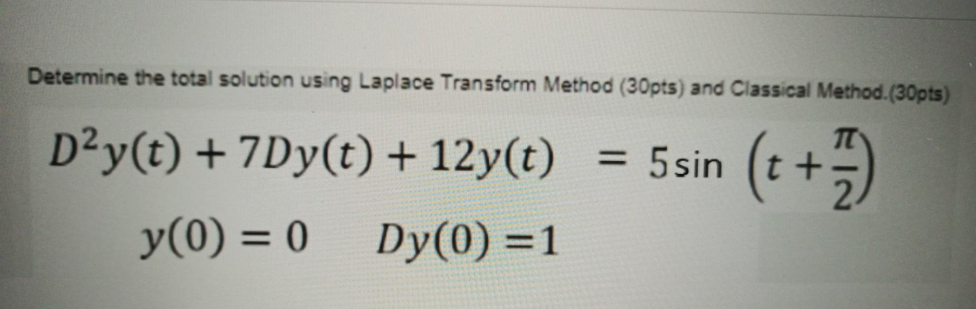 Solved Determine the total solution using Laplace Transform | Chegg.com