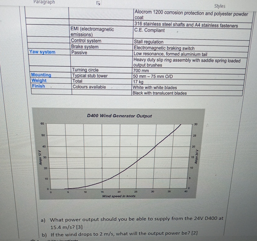Solved ParagraphStyles\table[[,,\table[[Alocrom 1200 | Chegg.com