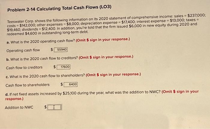 Solved Problem 2-14 Calculating Total Cash Flows (LO3) | Chegg.com