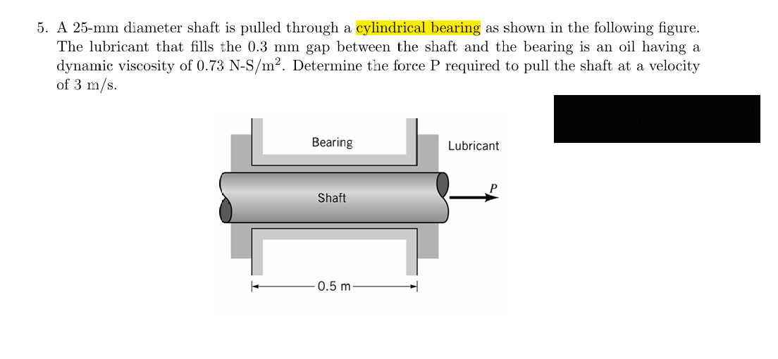 Solved A 25-mm ﻿diameter shaft is ﻿pulled through a | Chegg.com
