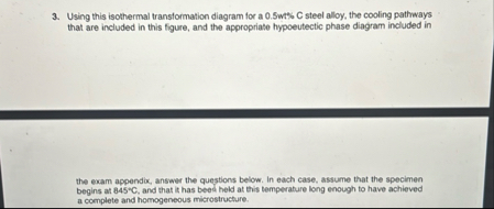 Solved Using this isothermal transformation diagram for a | Chegg.com