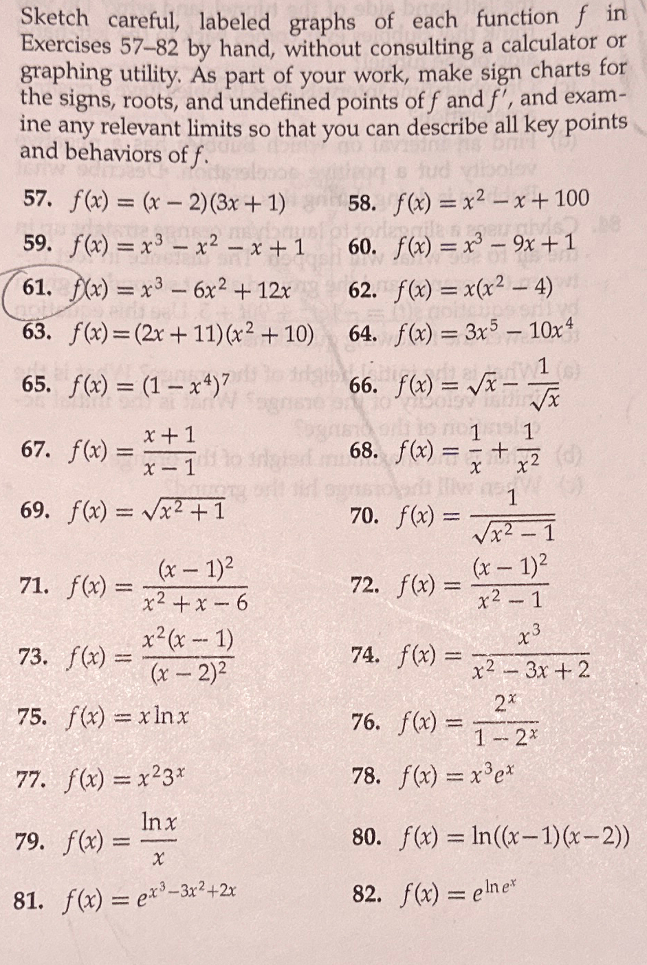Solved Sketch careful, labeled graphs of each function f ﻿in | Chegg.com