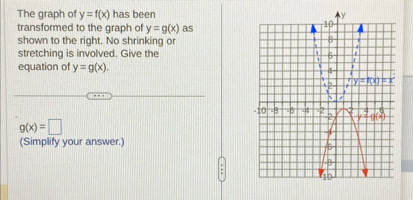 Solved The graph of y=f(x) ﻿has been transformed to the | Chegg.com