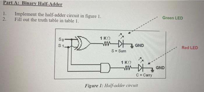 Solved Part A: Binary Hall-Adder 1. 2. Implement the | Chegg.com