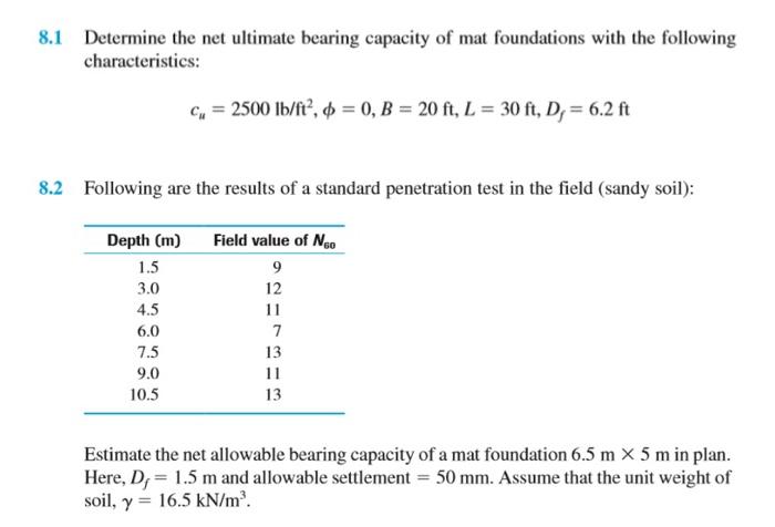 Solved 8.1 Determine the net ultimate bearing capacity of | Chegg.com