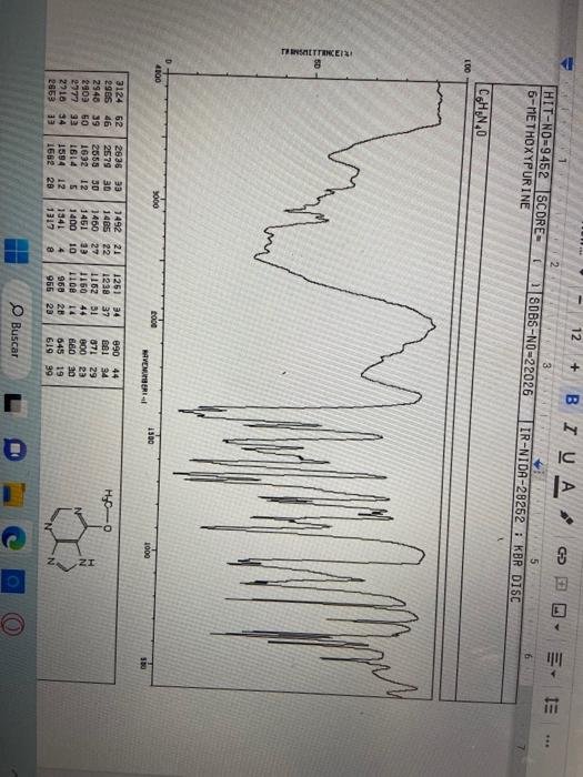 Solved hello i need help! directions from professor are | Chegg.com