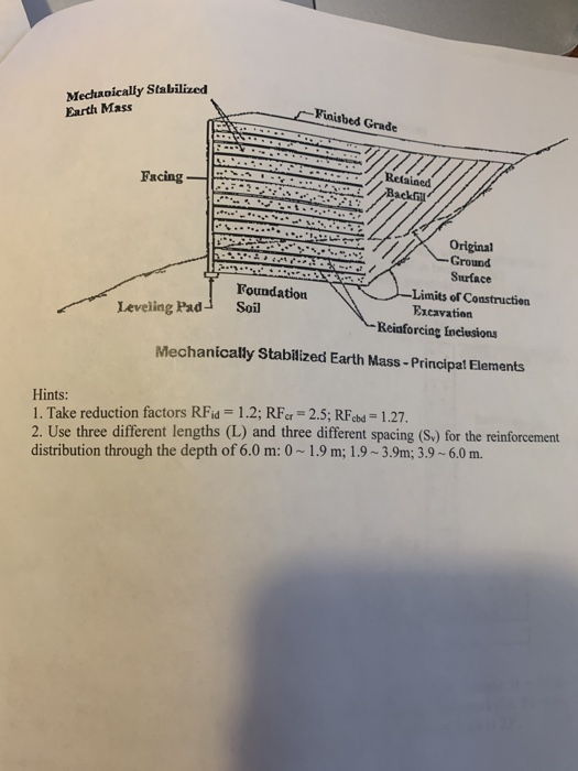 Solved L207H Problem #3 Design a 6-m high wraparound | Chegg.com