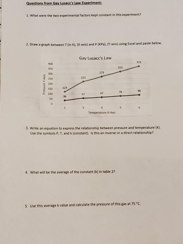 Solved Part 1: Boyle's Law The following table shows some | Chegg.com