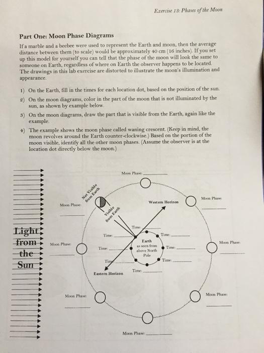 Part One: Moon Phase Diagrams If a marble and a | Chegg.com