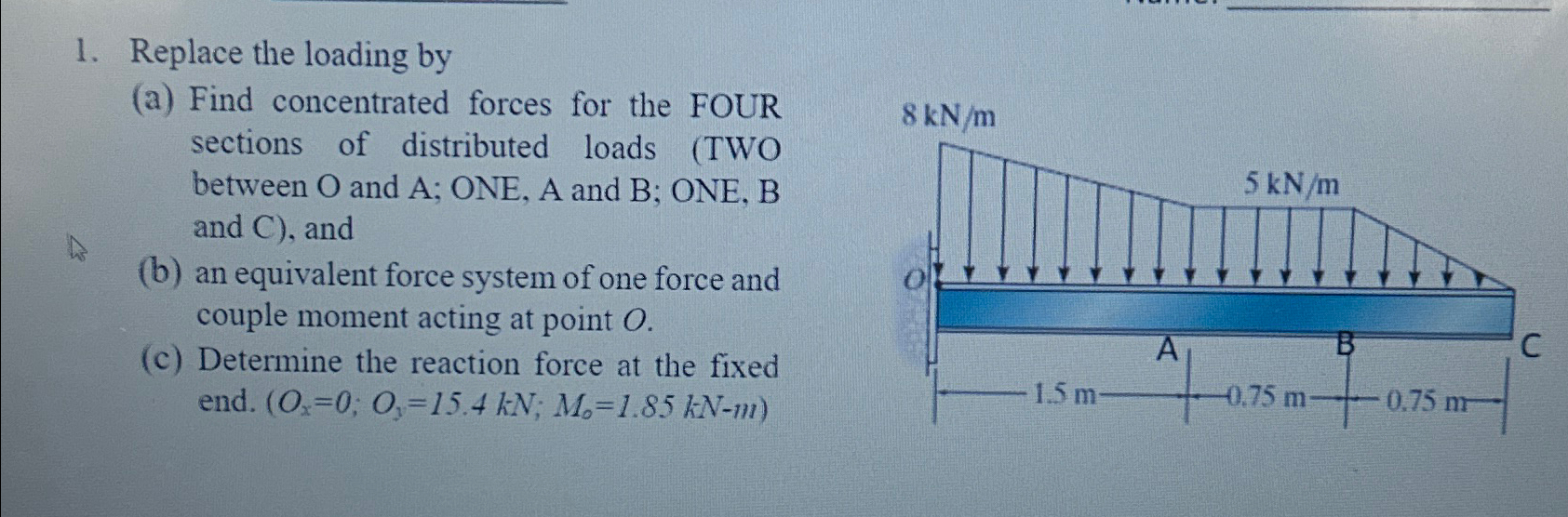 Solved Replace the loading by(a) ﻿Find concentrated forces | Chegg.com