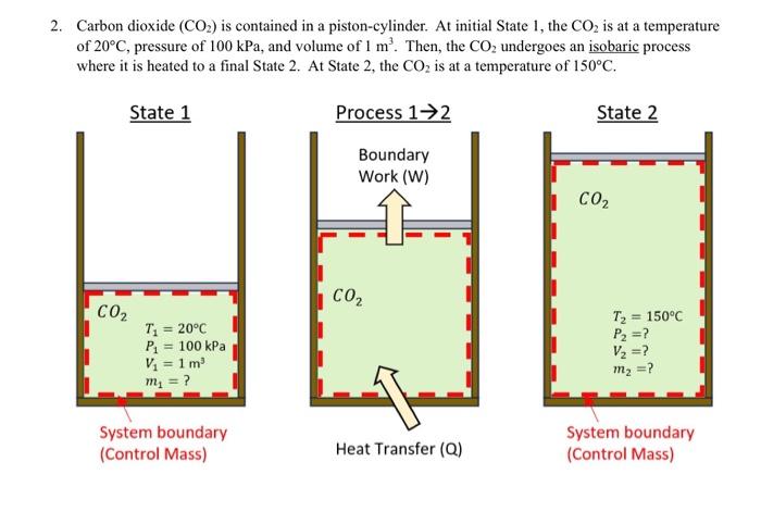 Solved Carbon dioxide (CO2) is contained in a | Chegg.com