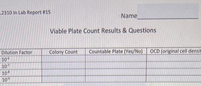 2310 In Lab Report #15 Name Viable Plate Count | Chegg.com