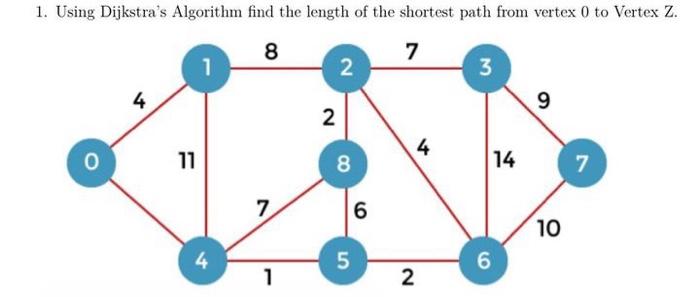 Solved 1. Using Dijkstra's Algorithm find the length of the | Chegg.com