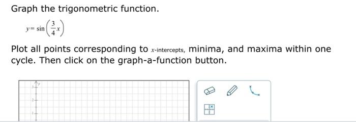 Solved Graph the trigonometric function. y sin Plot all | Chegg.com