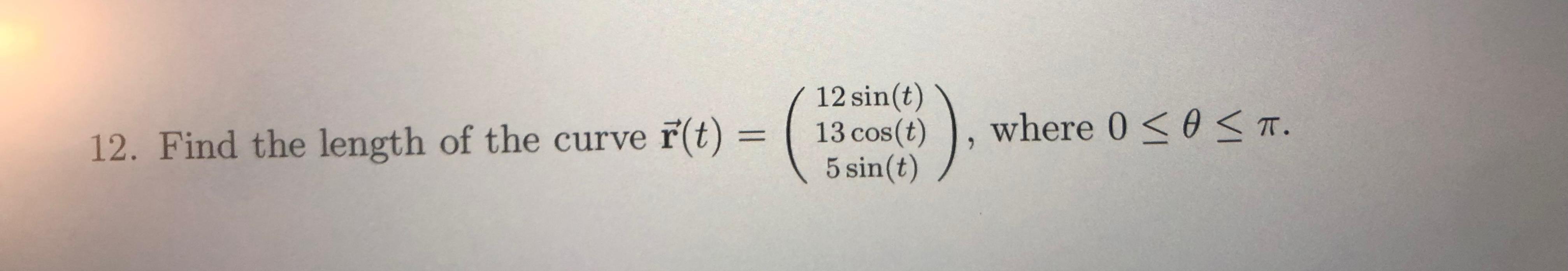 Find the length of the curve | Chegg.com