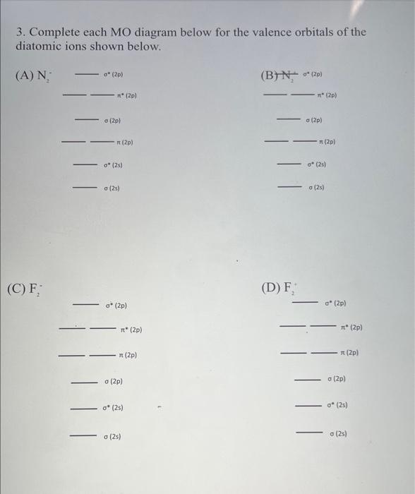 Solved 3. Complete each MO diagram below for the valence | Chegg.com