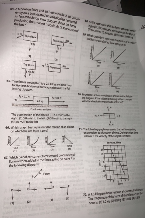 Solved rently on a box located on a frictionless horizontal | Chegg.com