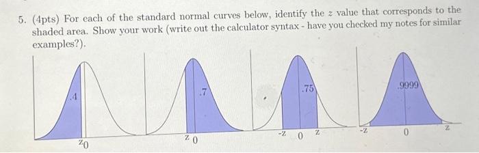 [Solved]: 5. (4pts) For each of the standard normal curves