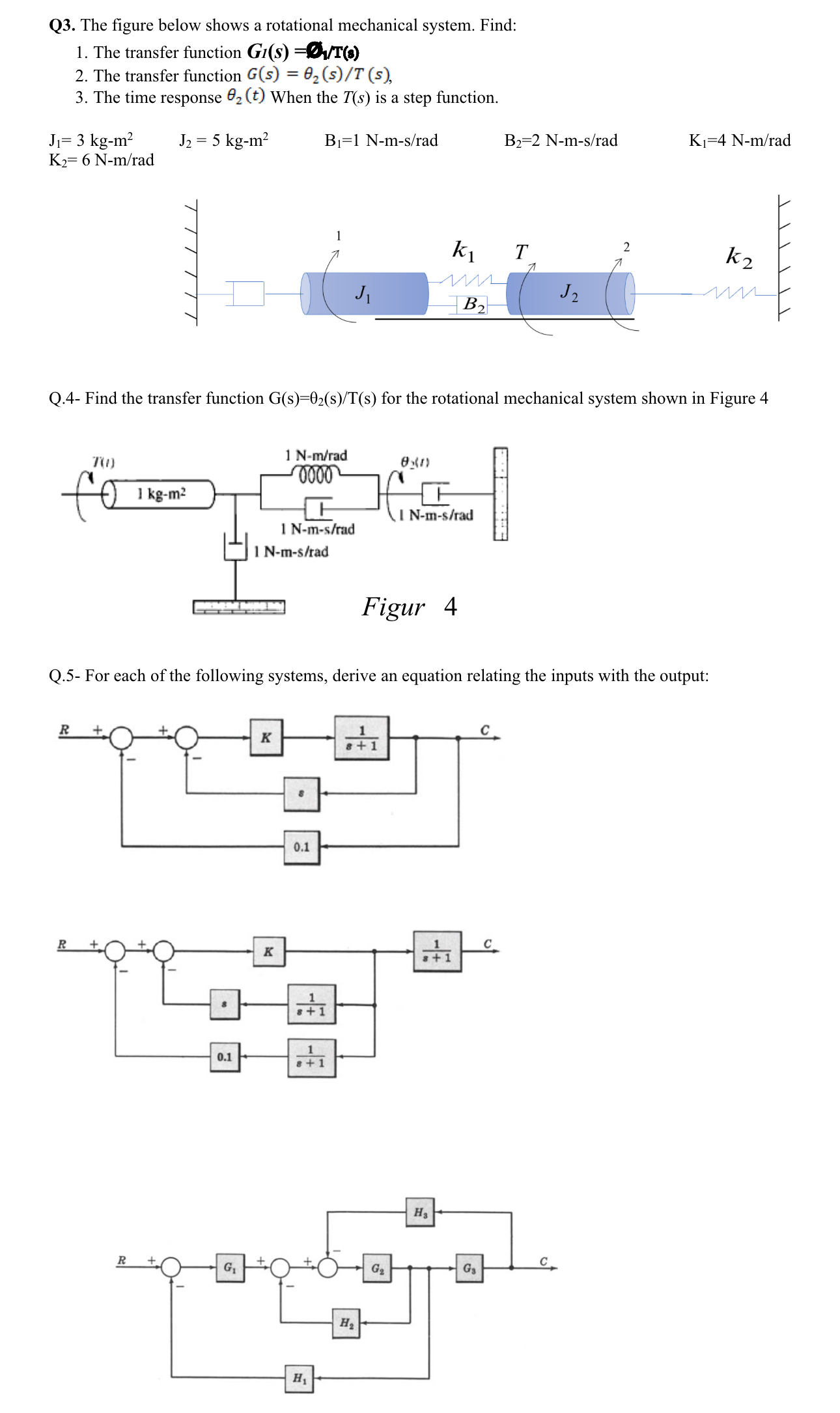 Q3. ﻿The figure below shows a rotational mechanical | Chegg.com
