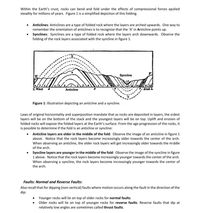 Solved Folds: Synclines and Anticlines Within the Earth's | Chegg.com