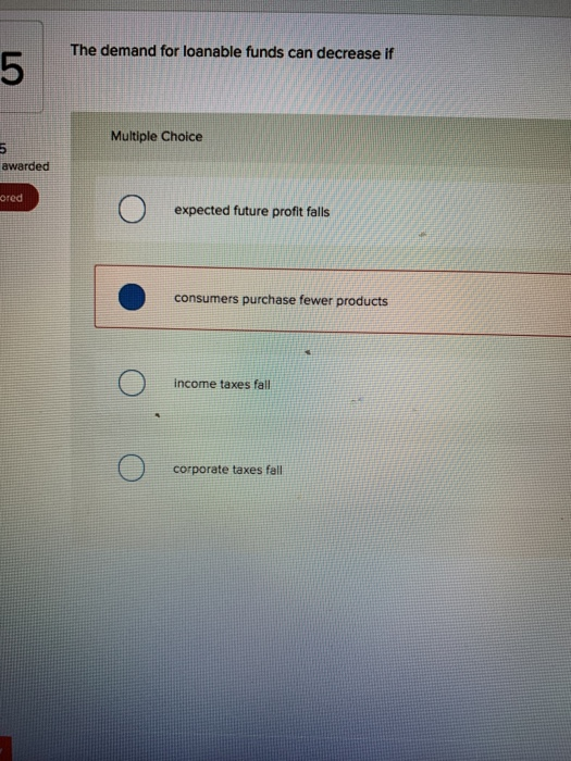 Solved The demand for loanable funds can decrease if | Chegg.com