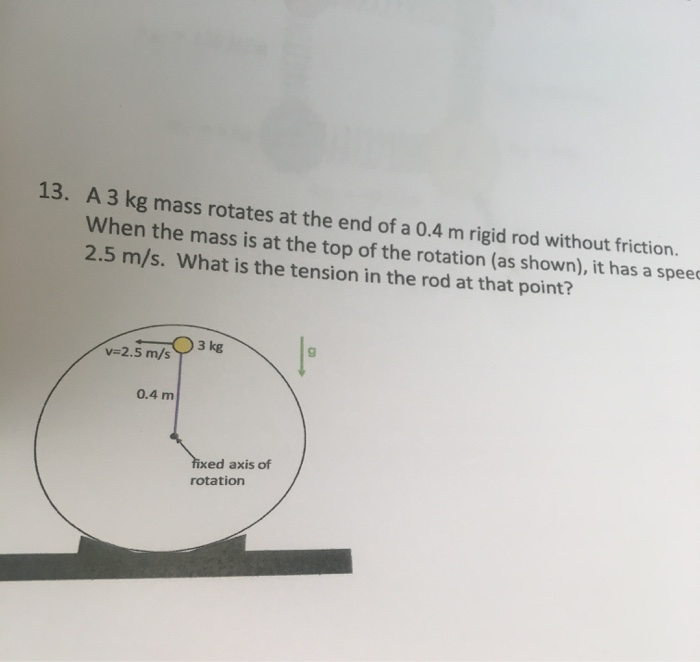 Solved 13. A3 kg mass rotates at the end of a 0.4 m rigid | Chegg.com