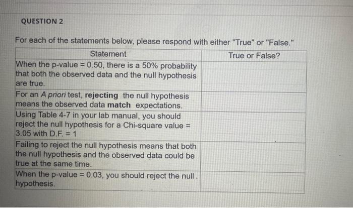 Solved For each of the statements below, please respond with | Chegg.com