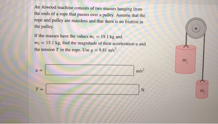 Solved An Atwood machine consists of two masses hanging from | Chegg.com