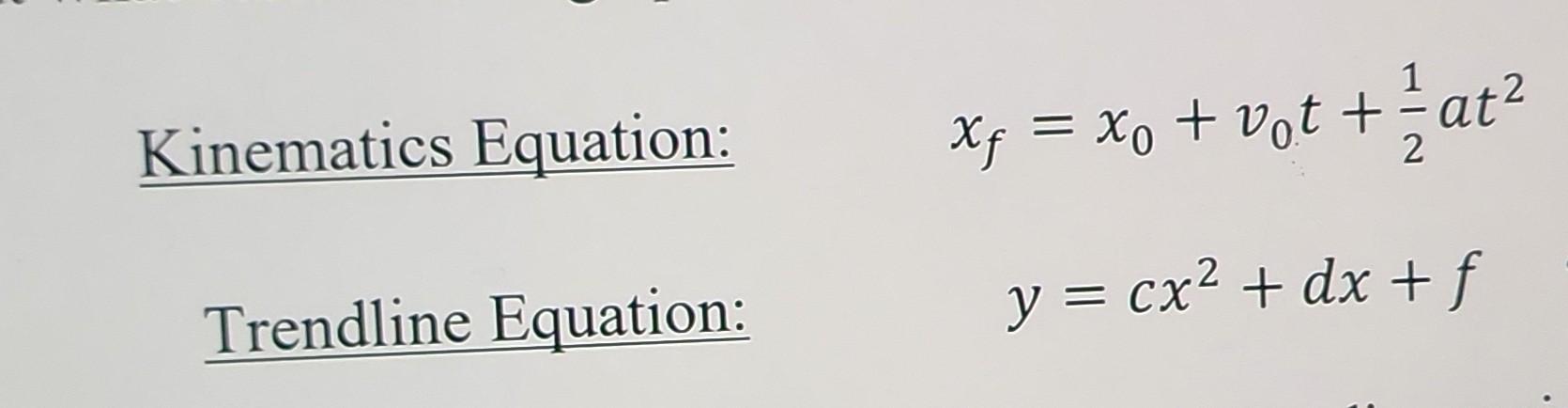 Solved With this equation y= 0.1973x^2 + 0.2621x + 0.2348 | Chegg.com