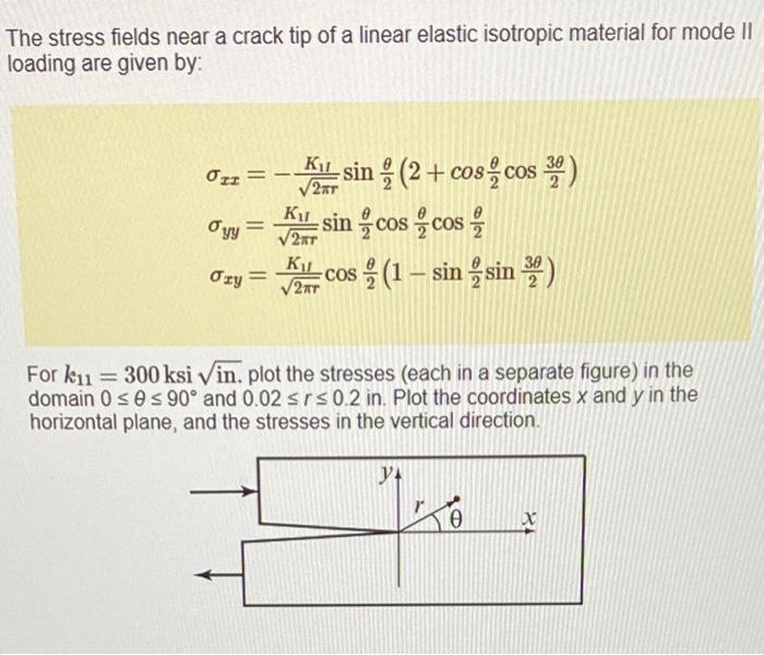 Solved The stress fields near a crack tip of a linear | Chegg.com
