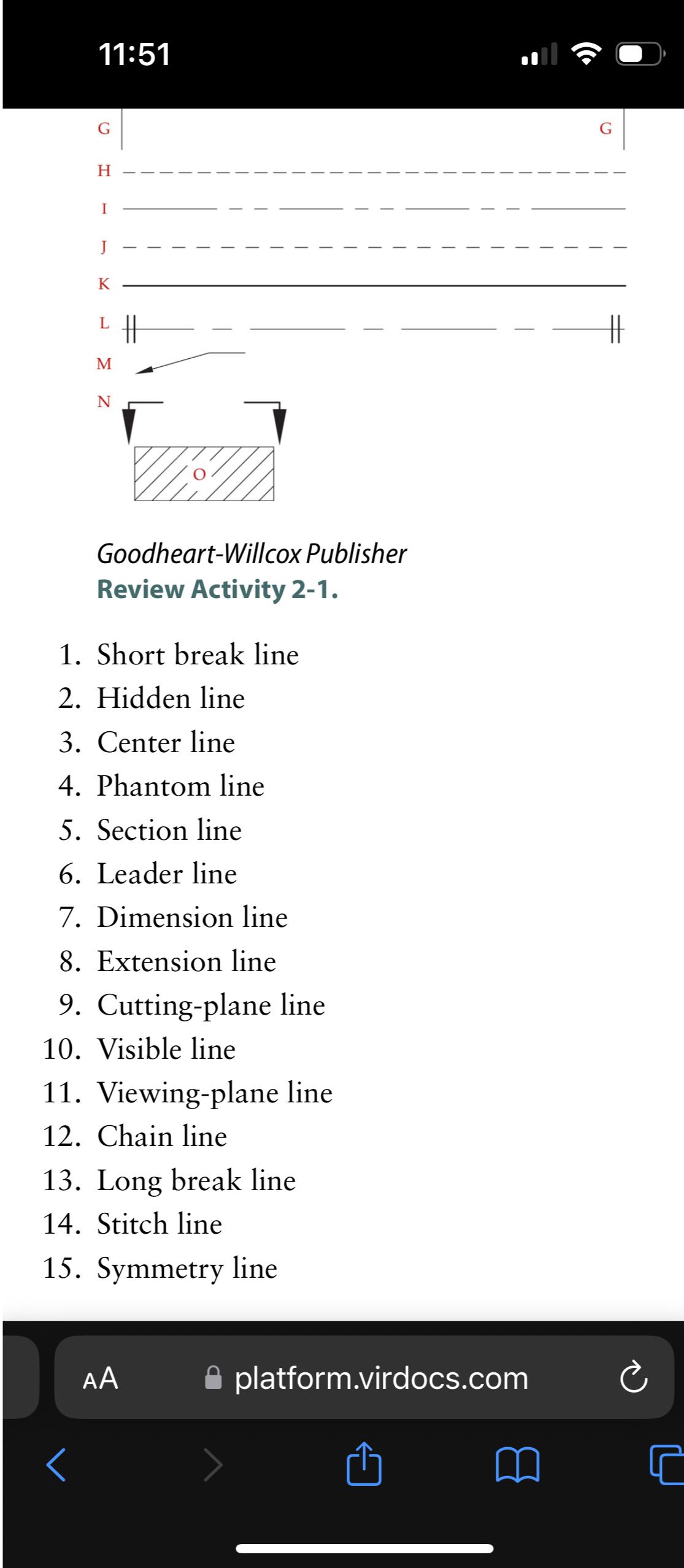 Solved 11:51శGGGoodheart-Willcox PublisherReview Activity | Chegg.com