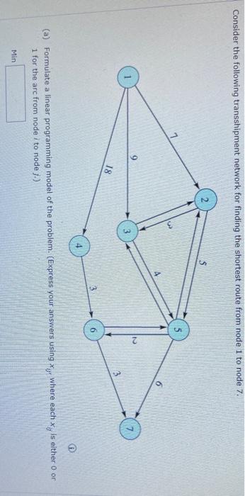Solved Consider the following transshipment network for | Chegg.com