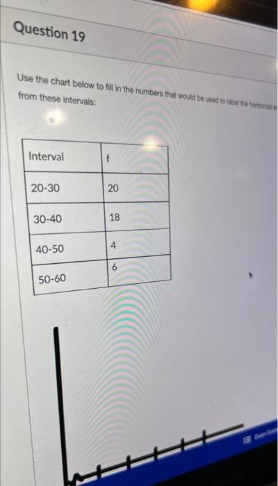 Solved Use the chart below to fill in the numbers that would | Chegg.com
