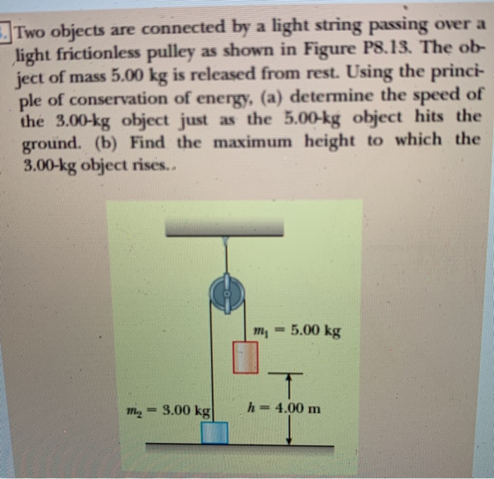 Solved Two objects are connected by a light string passing | Chegg.com