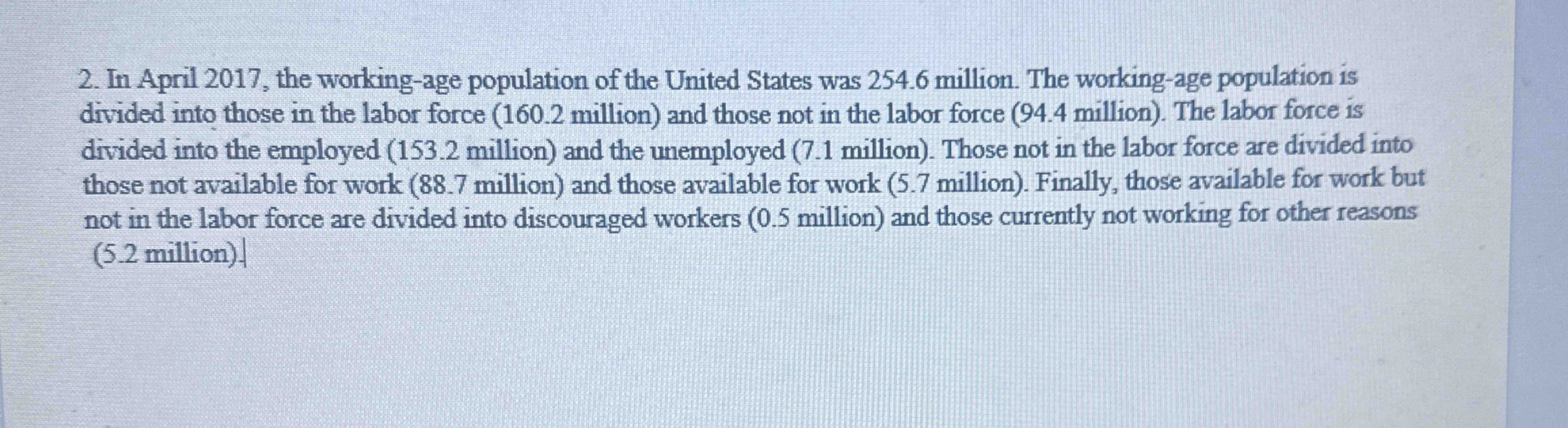 Solved In April 2017, ﻿the working-age population of the | Chegg.com