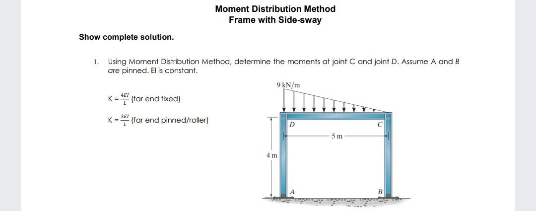 Solved Moment Distribution Method Frame with Side-sway. Show | Chegg.com