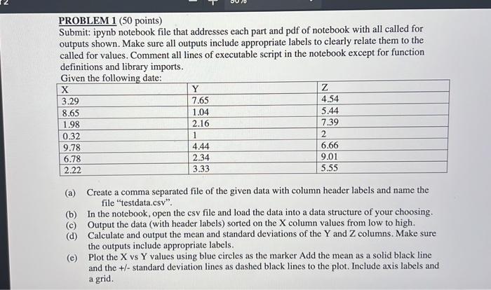 Solved PROBLEM 1 ( 50 points) Submit: ipynb notebook file | Chegg.com