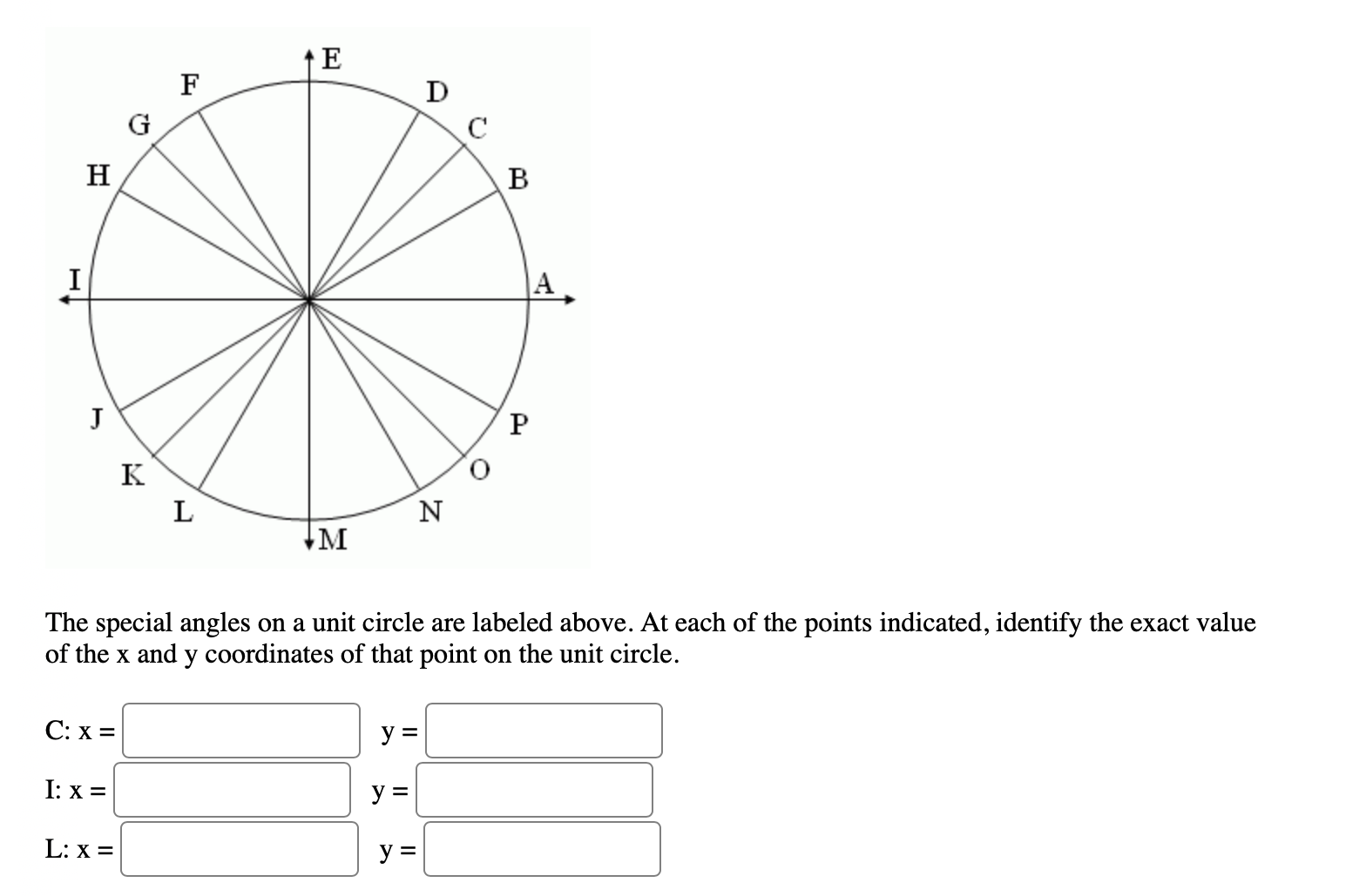 Solved The special angles on a unit circle are labeled | Chegg.com