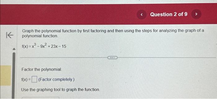 Solved Graph the polynomial function by first factoring and | Chegg.com