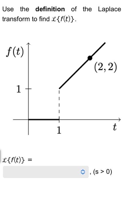 Solved Use the definition of the Laplace transform to find | Chegg.com