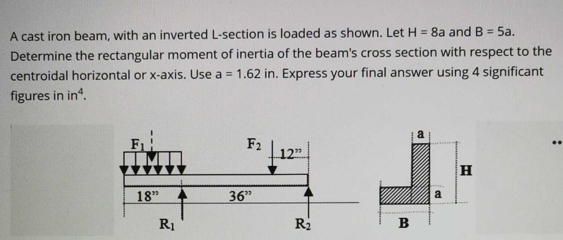 Solved A cast iron beam, with an inverted L-section is | Chegg.com