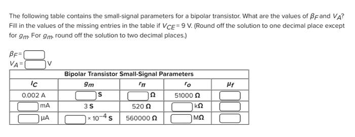 Solved The following table contains the small-signal | Chegg.com