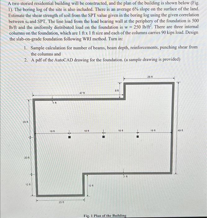 A two storied residential building will be | Chegg.com