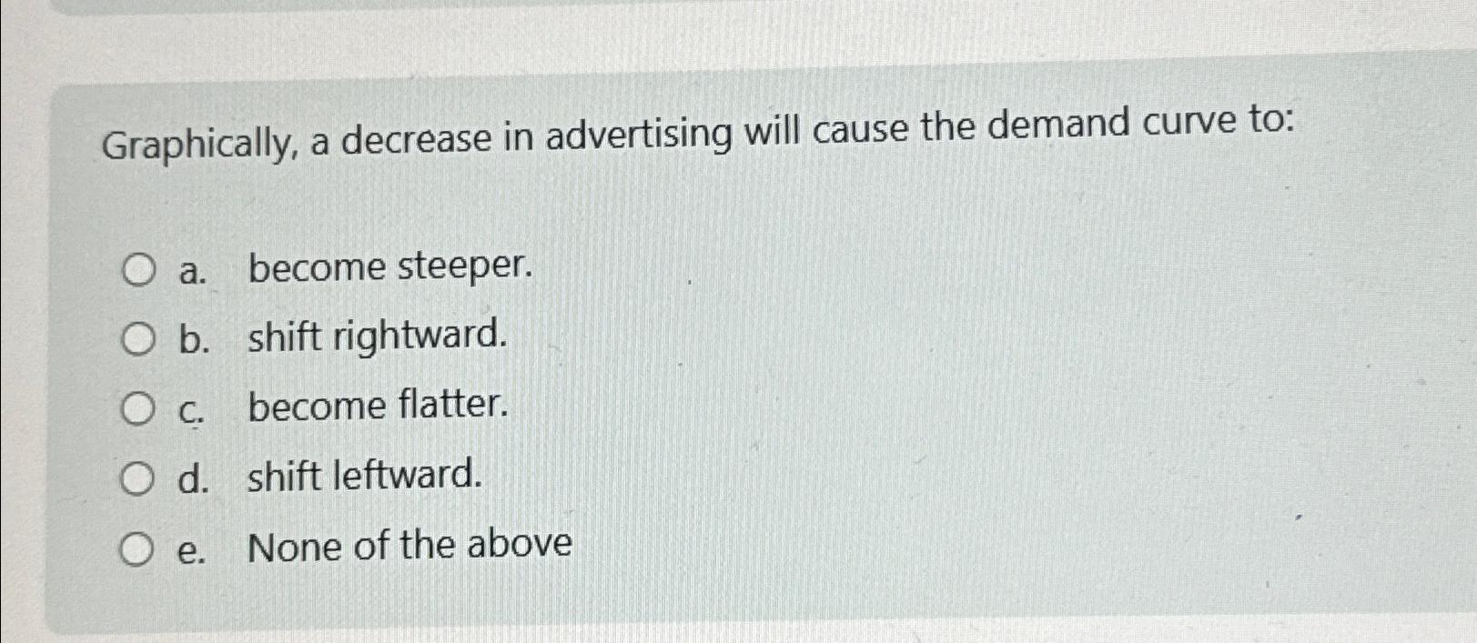 Solved Graphically, a decrease in advertising will cause the | Chegg.com